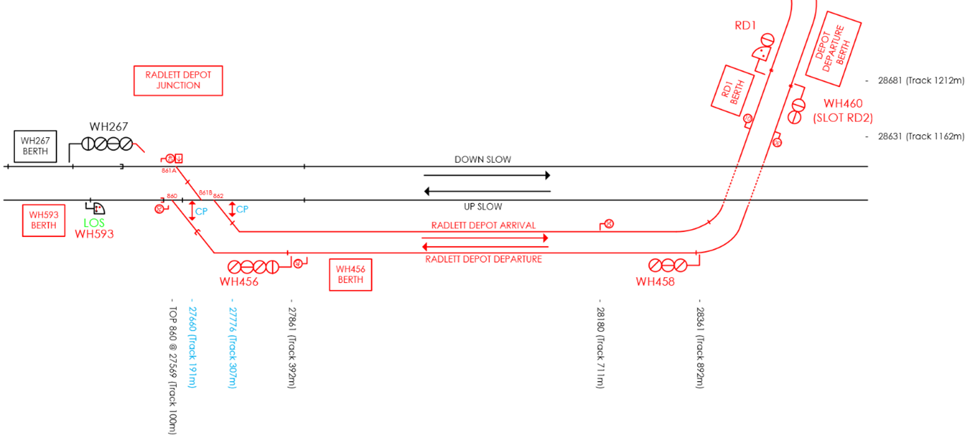 Radlett Strategic Rail Freight Interchange – digisigrail.co.uk
